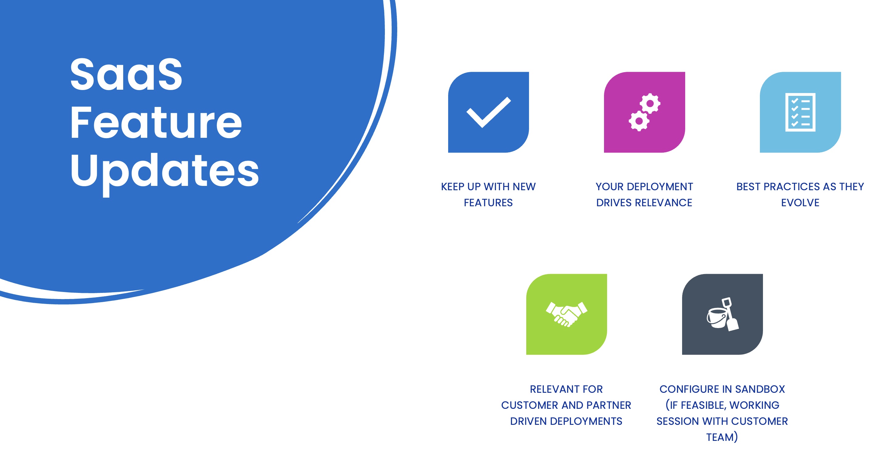 Identity Security Cloud Advisory Services Subscription - Compass