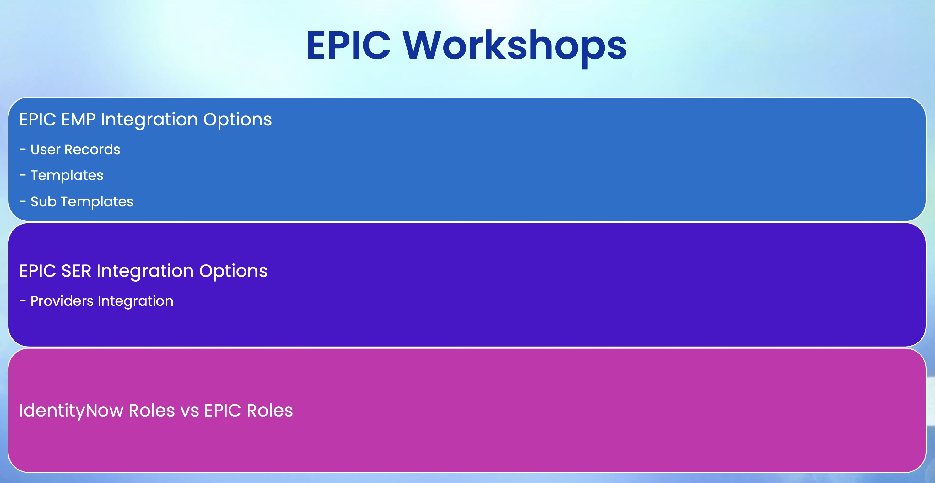 Identity Security Cloud Advisory Services Subscription - Compass