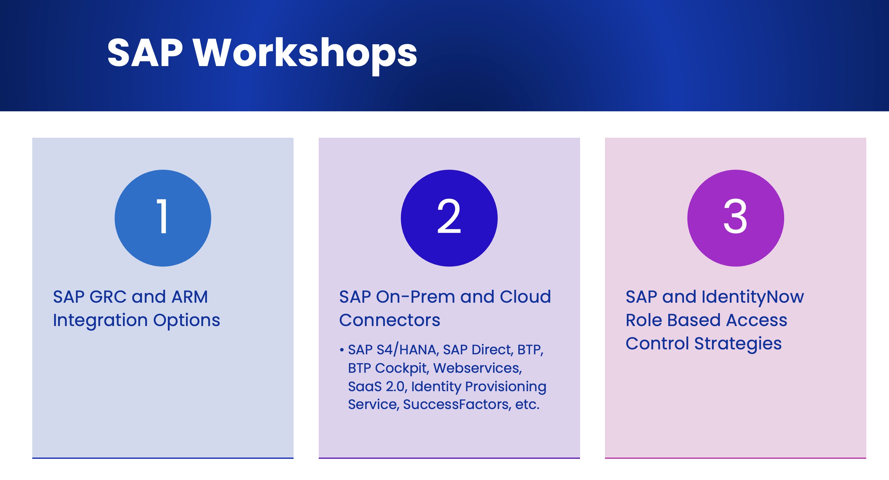 Identity Security Cloud Advisory Services Subscription - Compass
