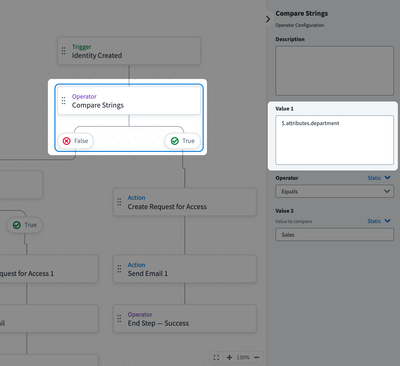 IdentityNow Workflows | Open Beta Update - Compass